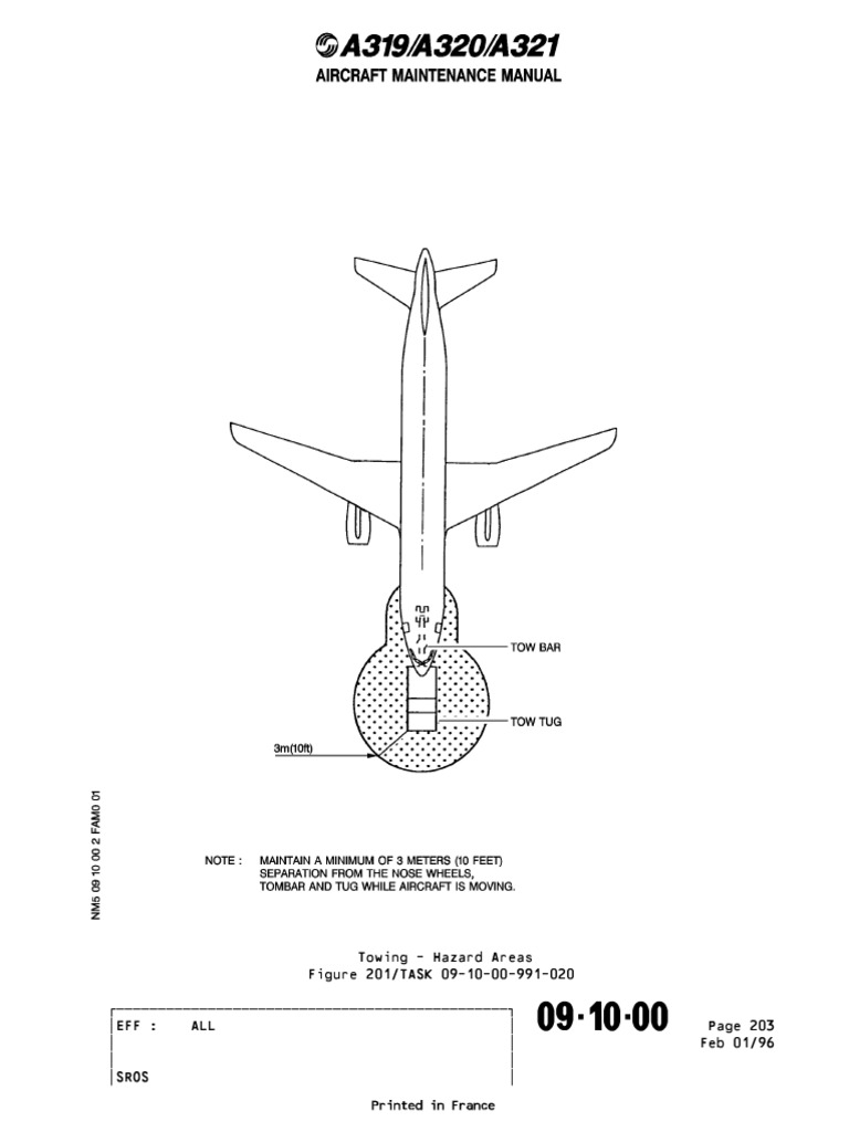 A319/A320/A321 Towing & Taxiing Schematic | PDF | Motor Vehicle ...