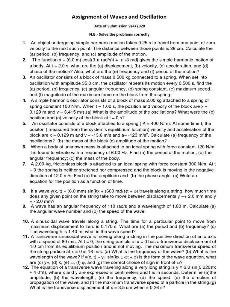 Assignment For Final Term Spring 2019-20. - 2 | PDF | Waves | Wavelength