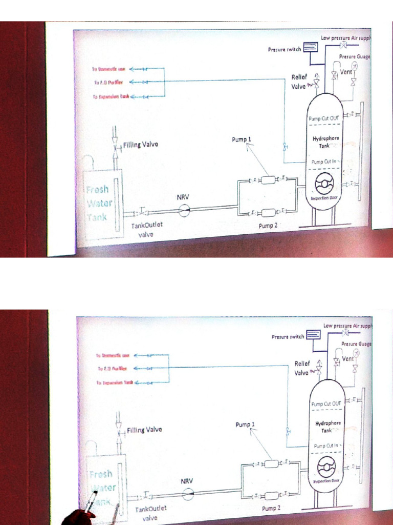 Hydrophore in Ship | PDF