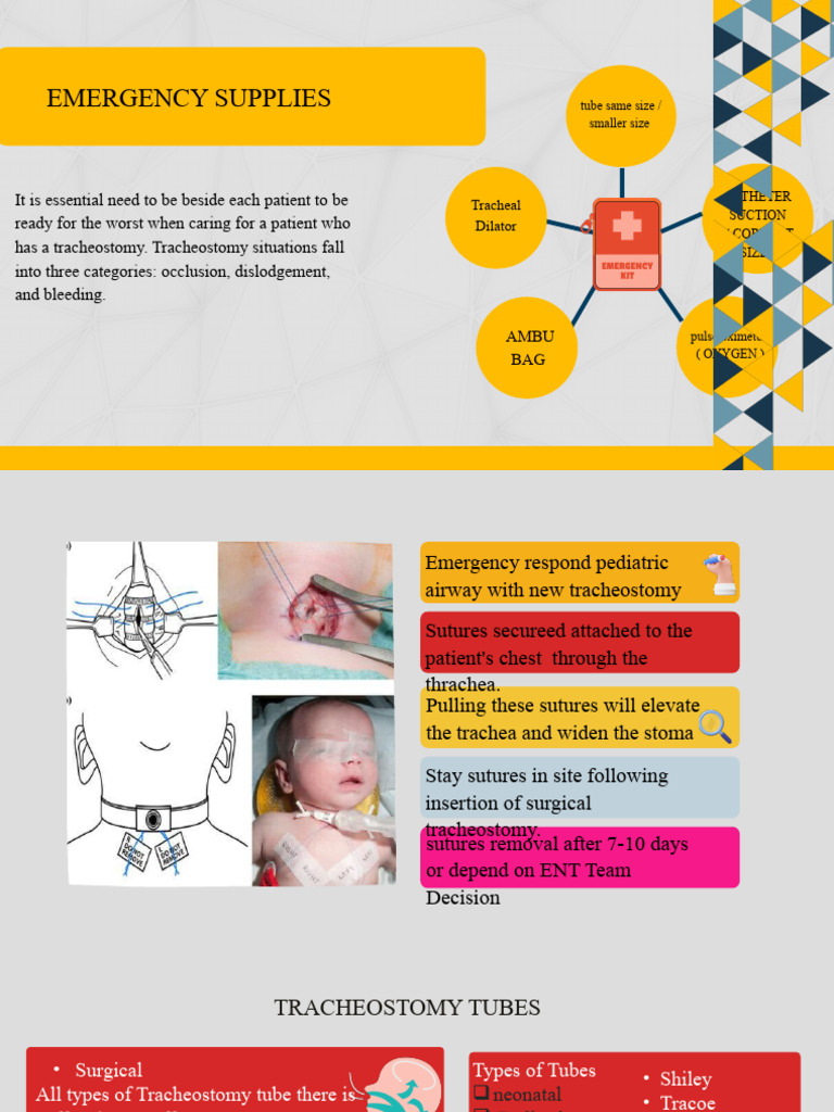 Tracheostomy Care and Emergency Protocols | PDF | Clinical Medicine ...