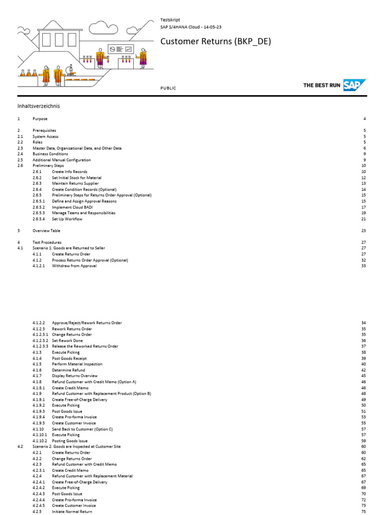 Customer Returns Management Procedures | PDF | Accounts Payable | Business