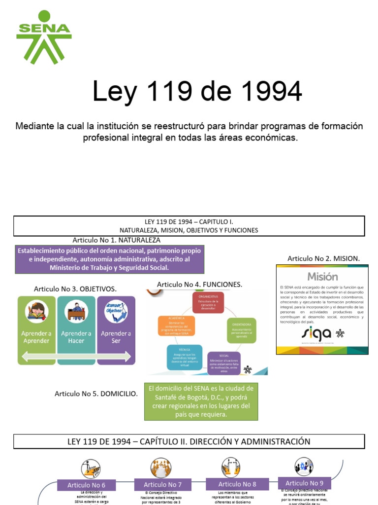 Ley 119 de 1994 | PDF | Desarrollo profesional | Planificación