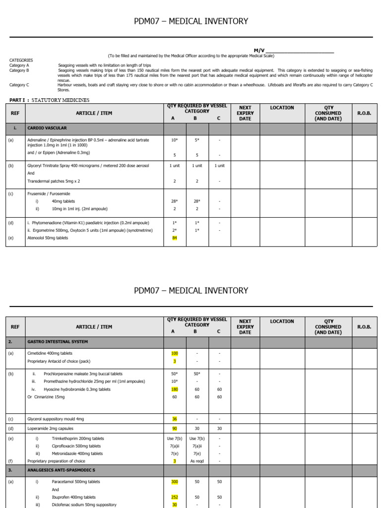 Medical Inventory for Seagoing Vessels | PDF | Surgical Suture ...