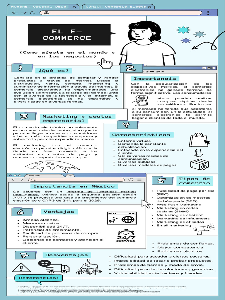 El E-Commerce | PDF | Comercio electrónico | Sector privado