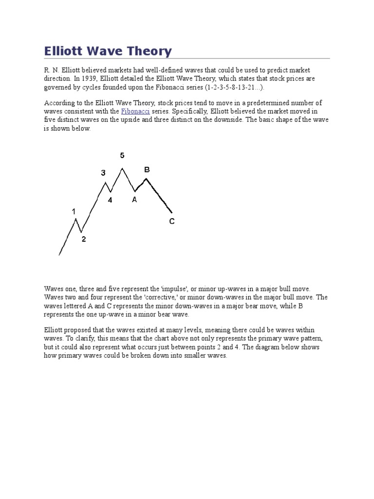 Elliot Wave | PDF