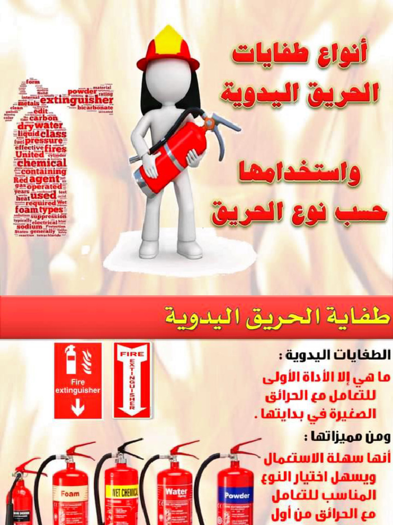 Types Extincteurs | PDF