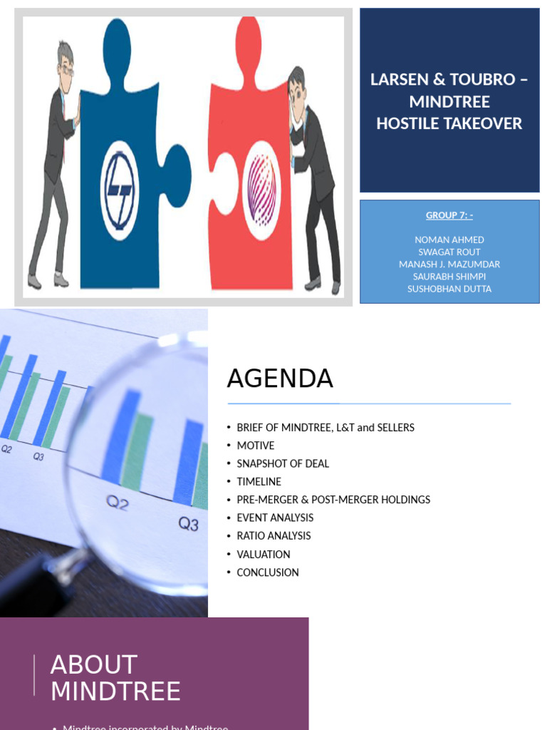 Reference Solution | PDF | Mergers And Acquisitions | Stocks
