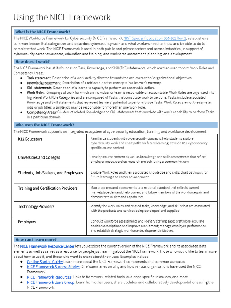 Using The Nice Framework PDF (NICCS) August2023 | PDF | Learning ...