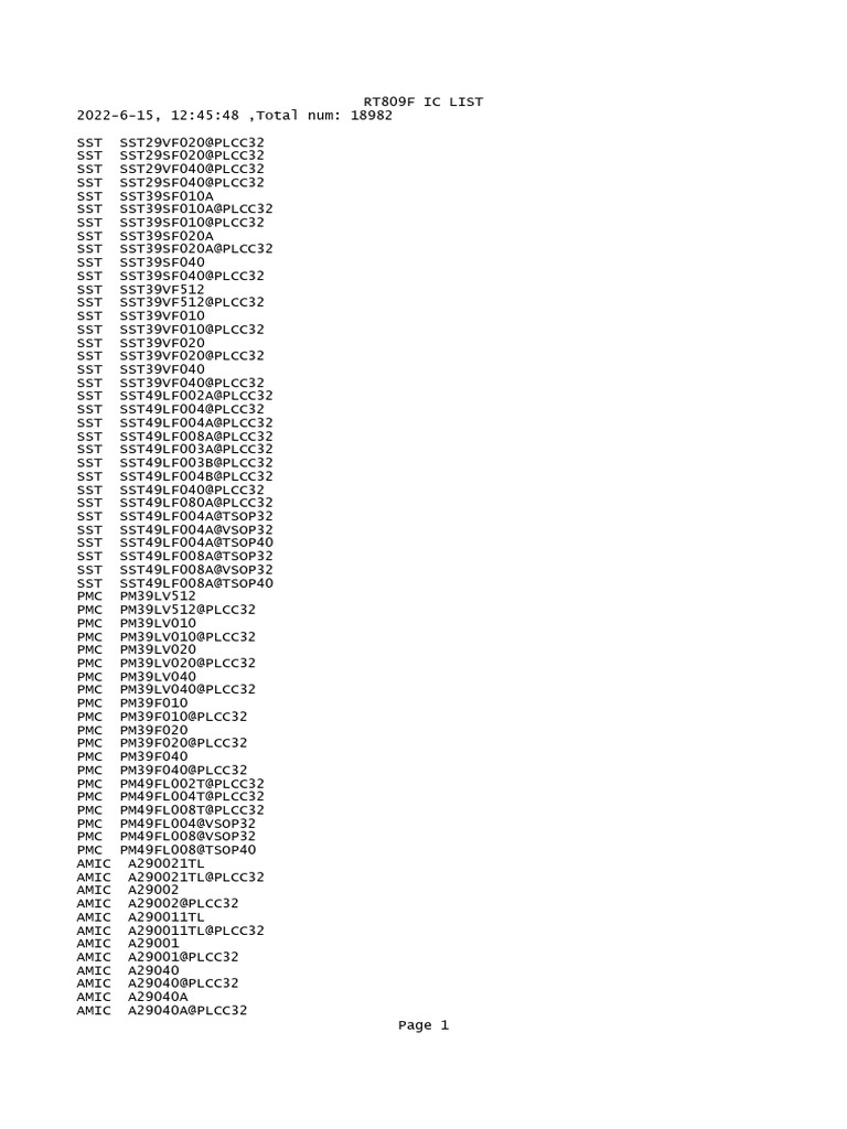 rt809f Serial Isp Bios Programmer | PDF | Integrated Circuit | Electricity rt809f Serial Isp Bios Programmer | PDF | Integrated Circuit | Electricity