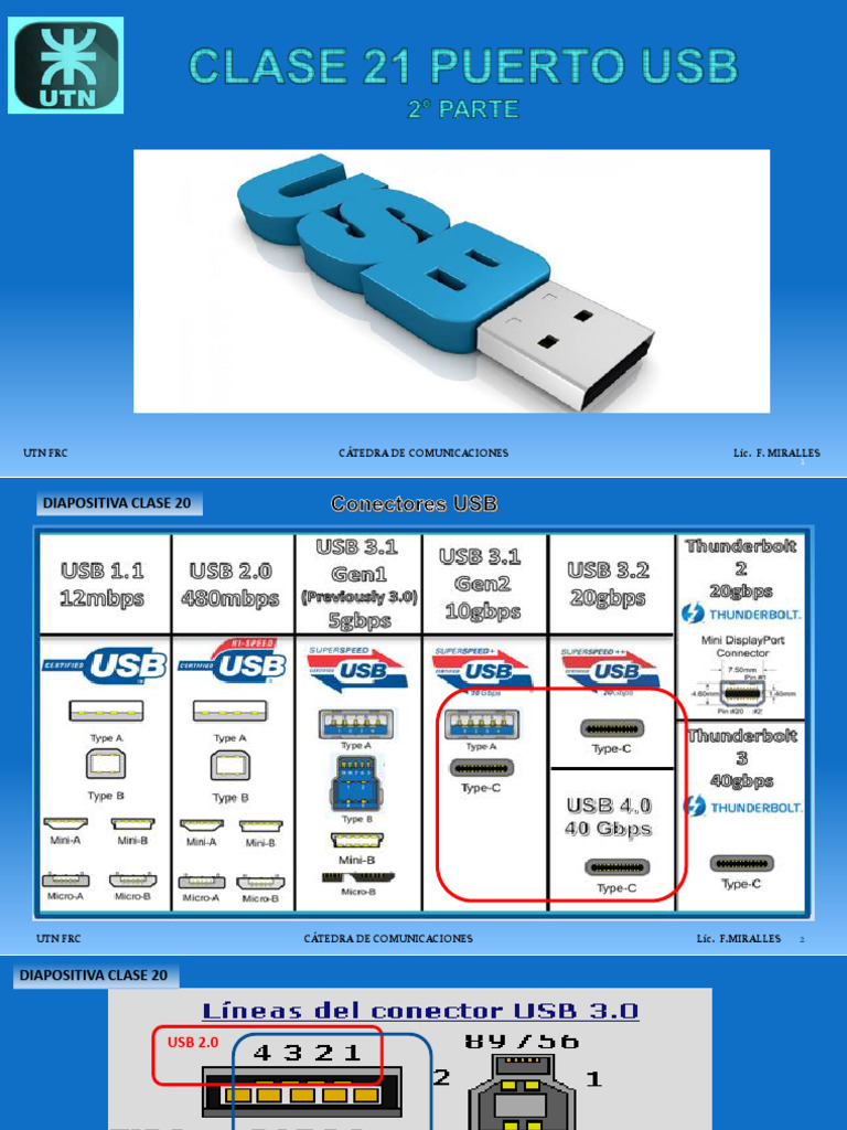 16_PPT_CLASE_21_USB_2_PARTE | PDF | USB | Hardware de la computadora