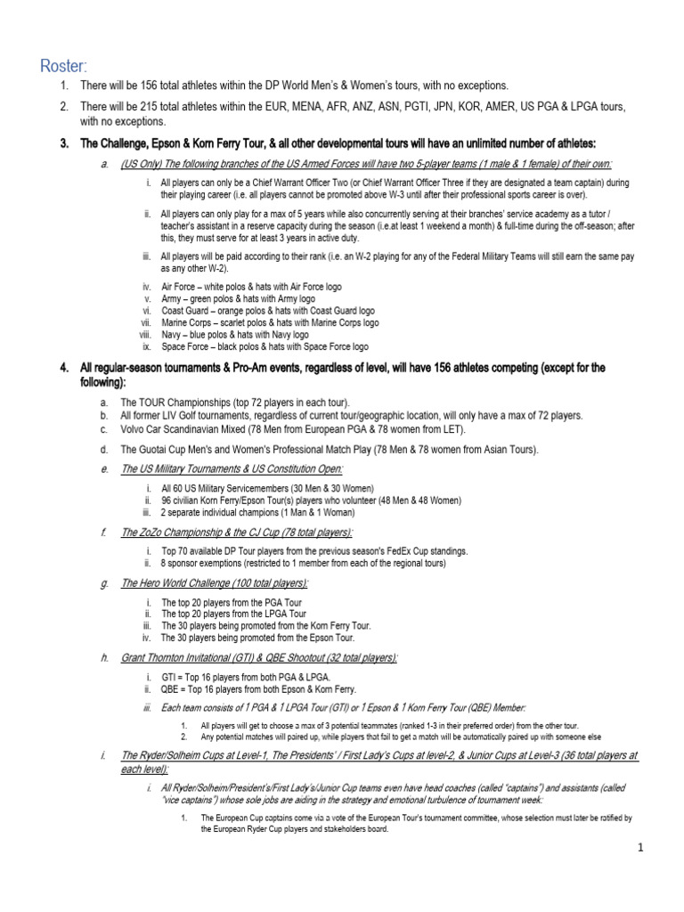 DP World Tour Structure and Rules | PDF | Pga Tour | Professional Golf ...