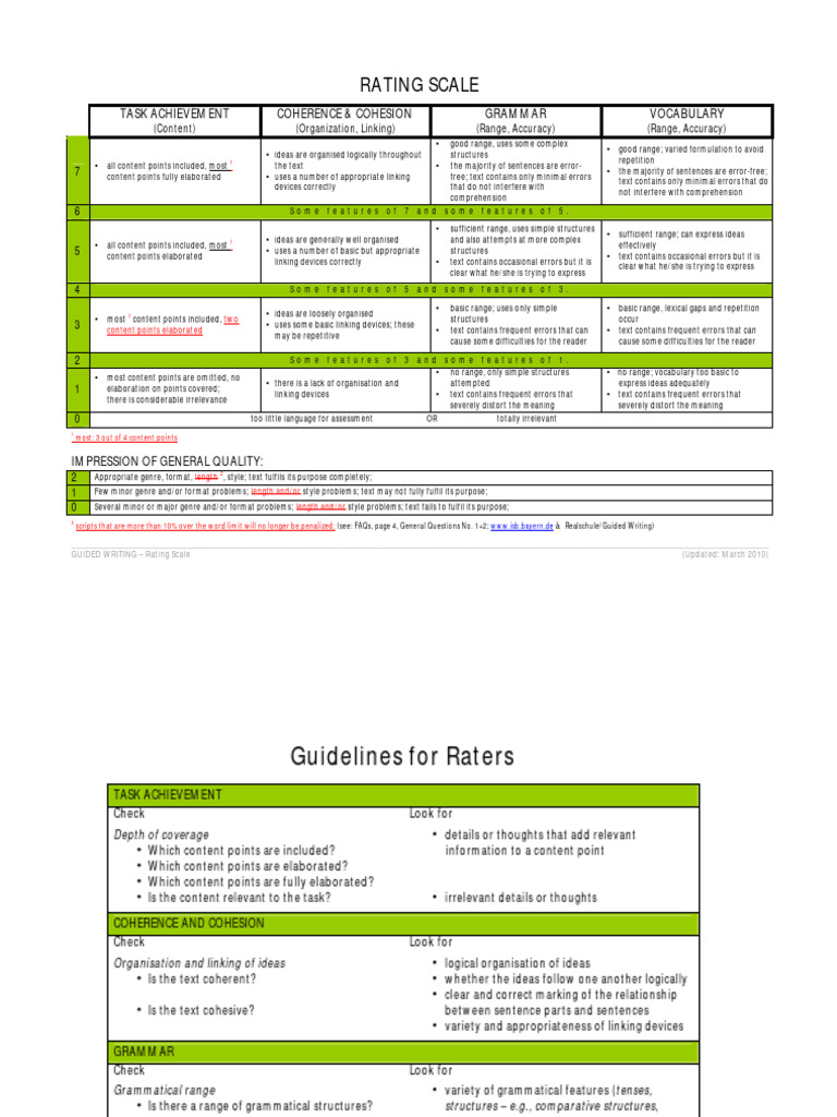 GW Rating Scale and Guidelines Maerz 2010 | PDF | Grammar | Verb