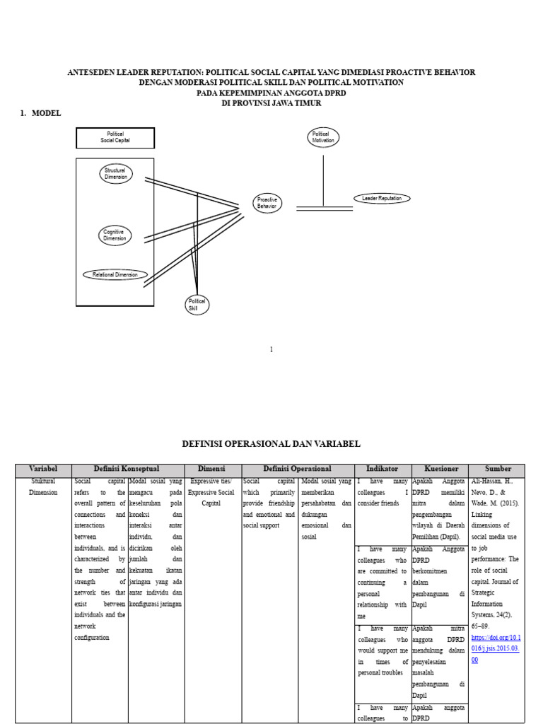 Dov Rev 2 | PDF | Behavioural Sciences | Psychology