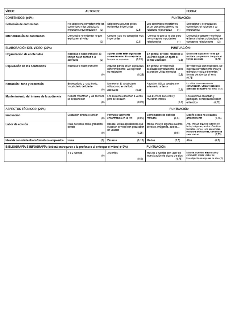 Rã Brica Video | PDF