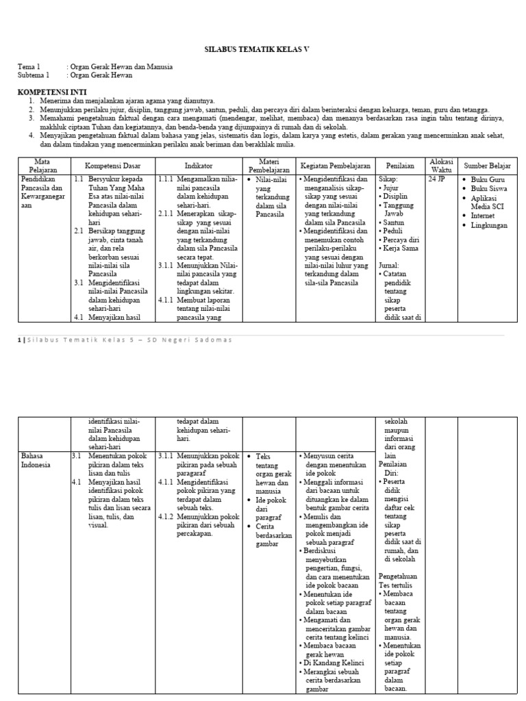 Silabus 2023-2024 | PDF