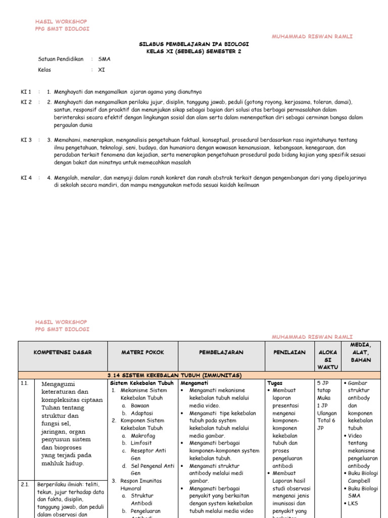 Silabus Biologi Kelas XI KD. 3.14 Kelas XI | PDF
