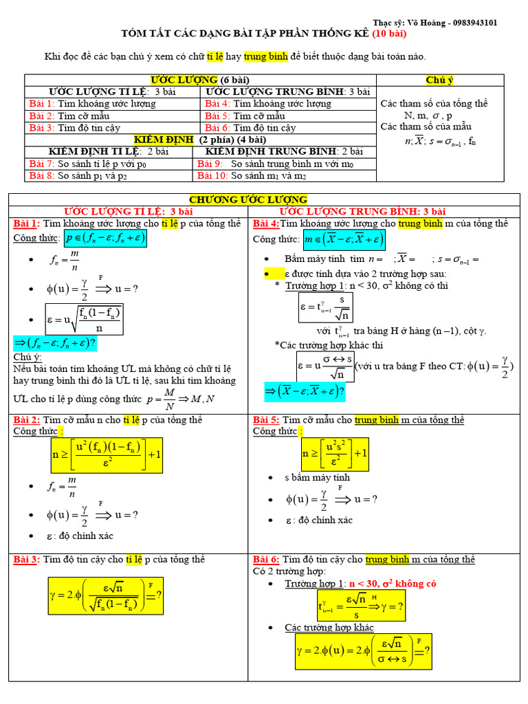 Lý thuyết xstk | PDF