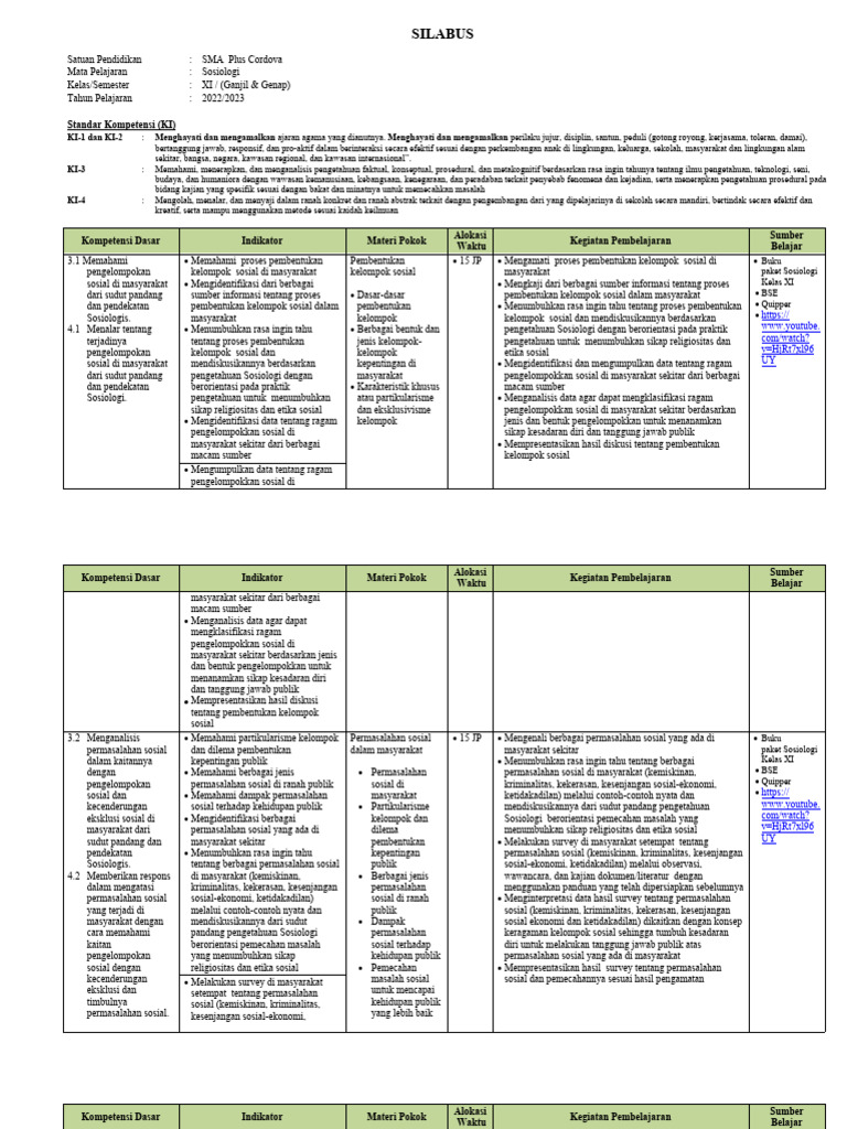 Silabus Sosiologi Kelas XI | PDF | Karier & Perkembangan