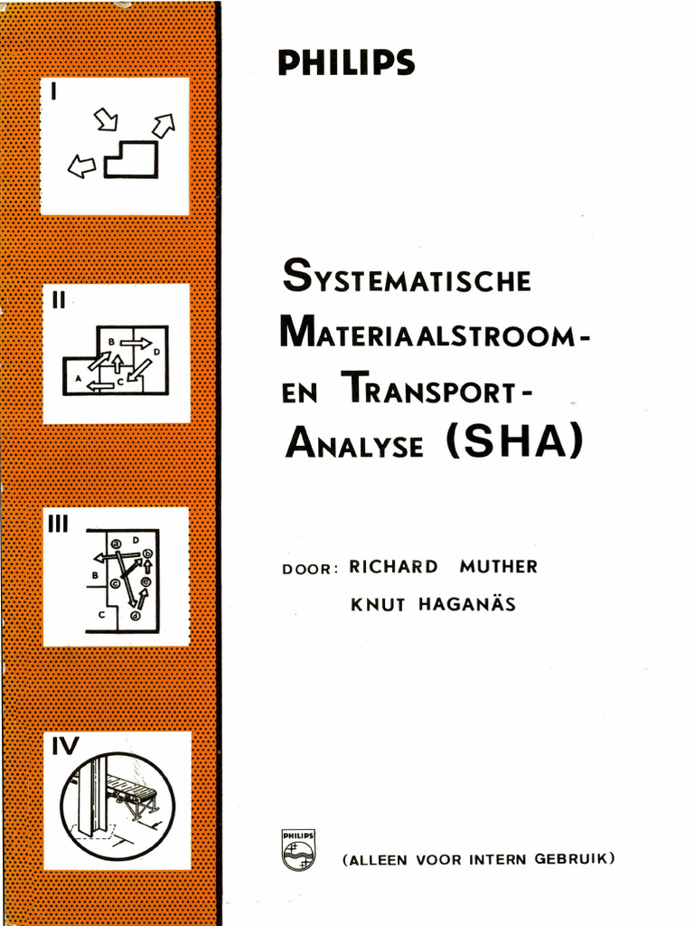Dutch SHA | PDF
