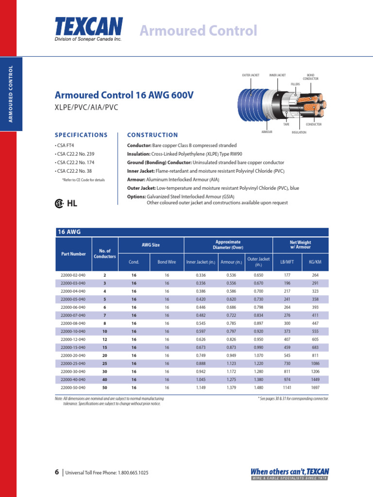 Armoured Control Cable Specs | PDF | Building Materials | Manufactured ...