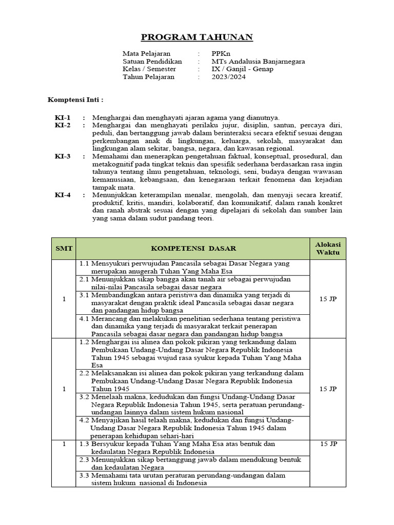 PROGRAM TAHUNAN 2023 KELAS 9 PPKN | PDF