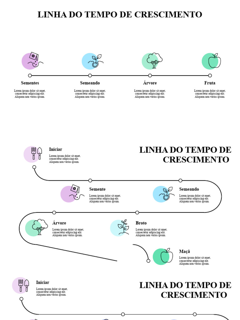 Linha Do Tempo de Crescimento | PDF