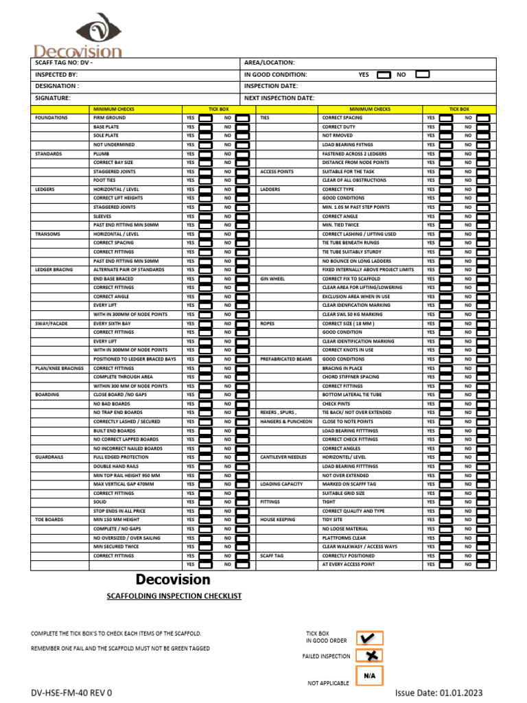 40 Scaffolding Inspection Checklist | PDF | Scaffolding