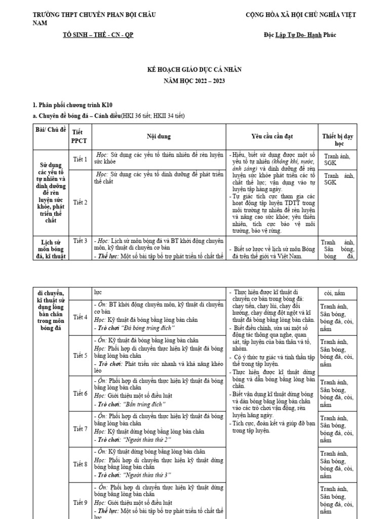 PPCT Thể Dục 10 Năm Học 2022 -2023 | PDF