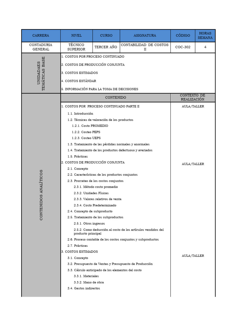 Contenido Analitico CONTABILIDAD DE COSTOS II | PDF | Presupuesto ...