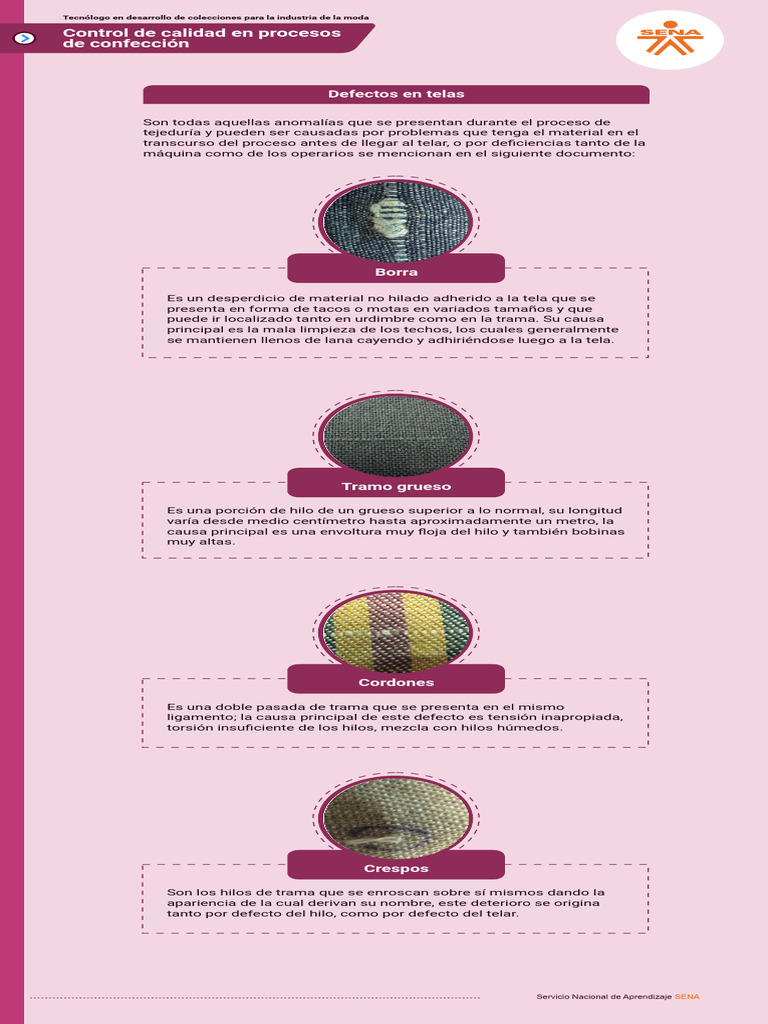 Defectos en Telas | PDF | Textiles | Telar