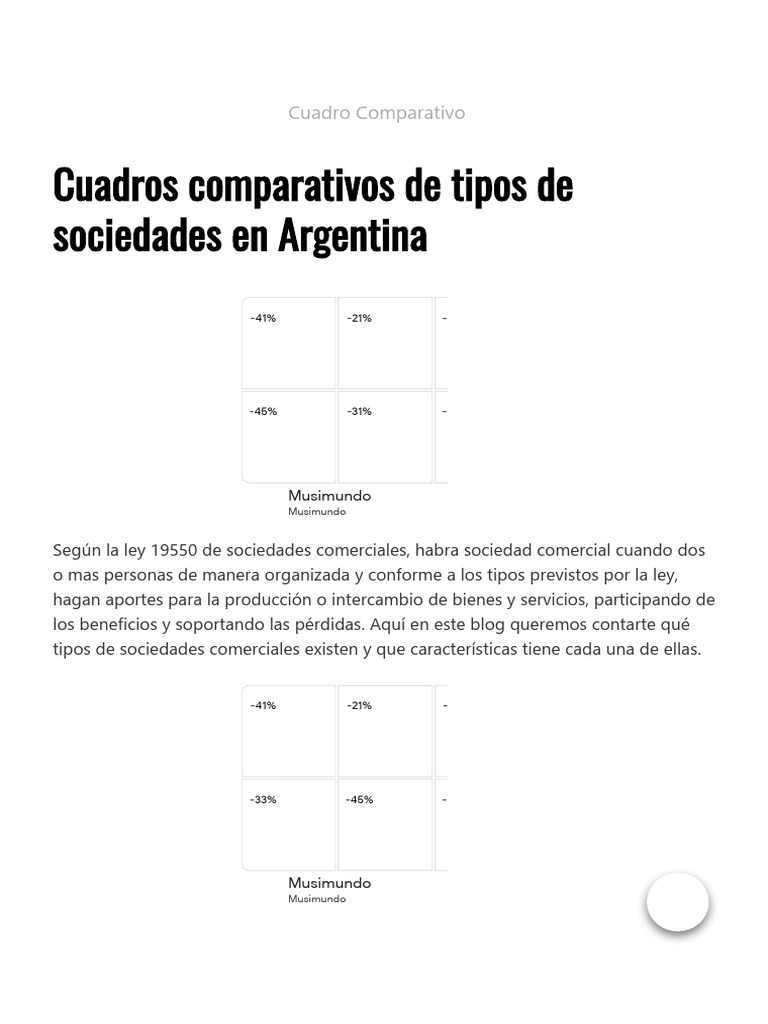Cuadros Comparativos de Tipos de Sociedades en Argentina - Cuadro Comparativo | PDF | Sociedad ...