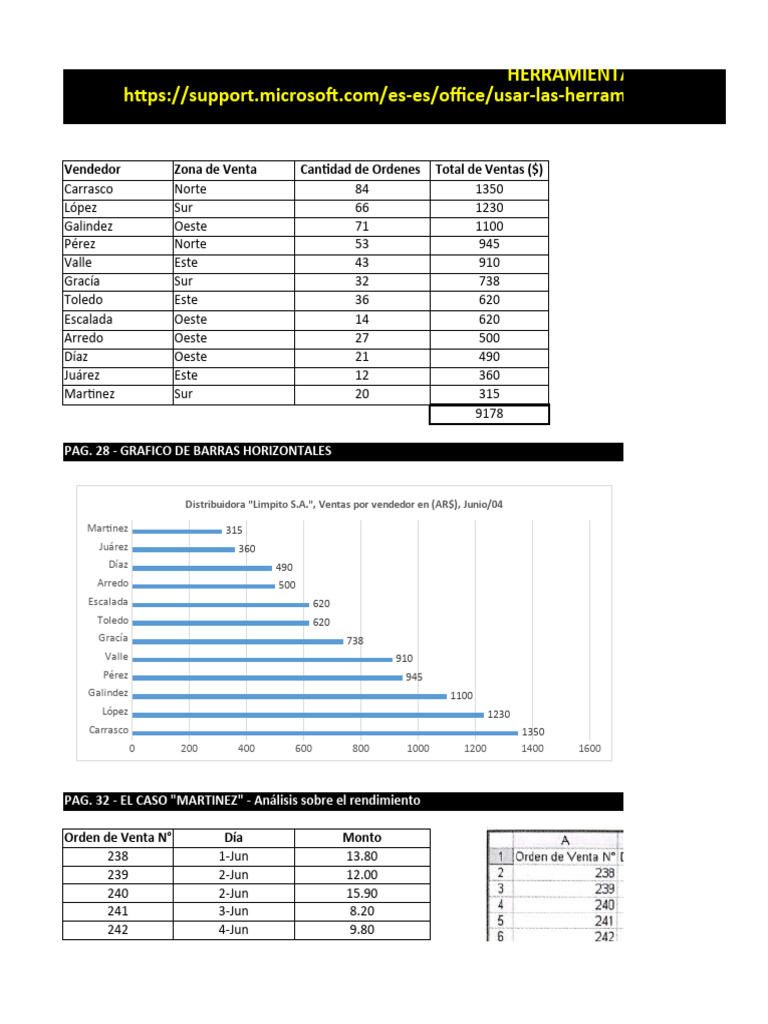Guia de Analisis y Ejercitacion - 2024 | PDF