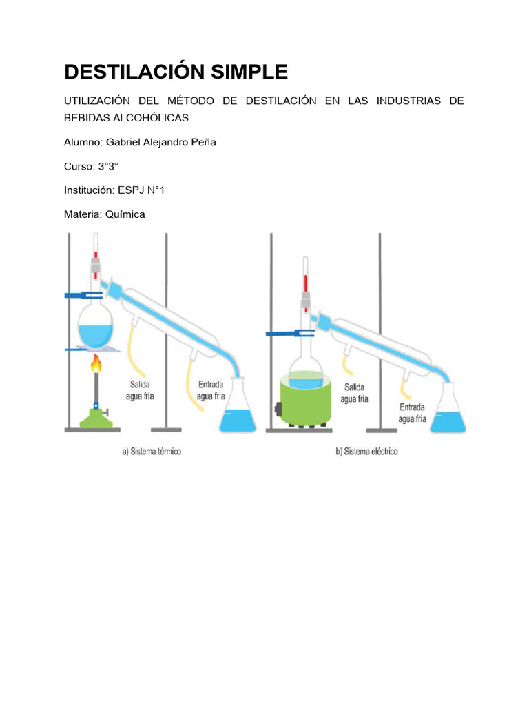 Destilación Simple | PDF | Destilación | Bebida