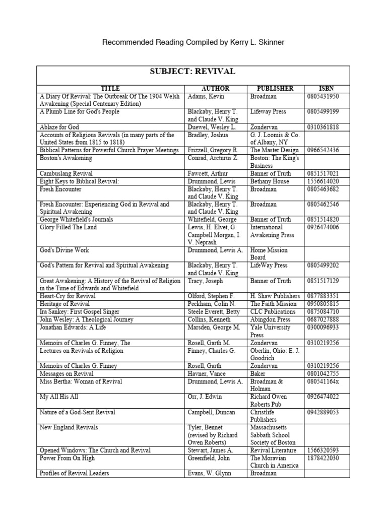 Revival Reading for Enthusiasts | PDF | Christian Revival | Christian Denominational Families