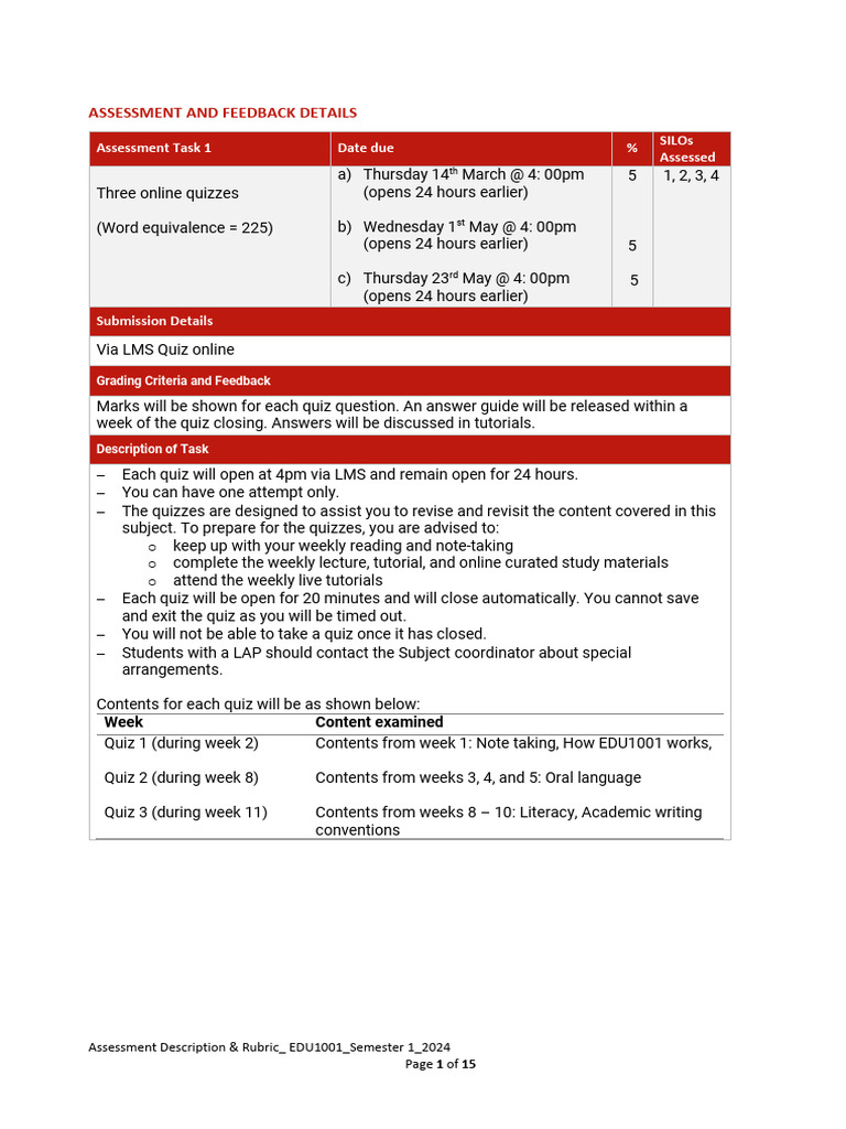 EDU1001 SLG Assessments 2024 | PDF | Essays | Multilingualism