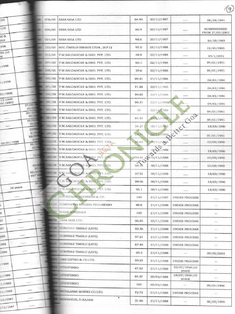 PAC Report - 14 - Mining | PDF
