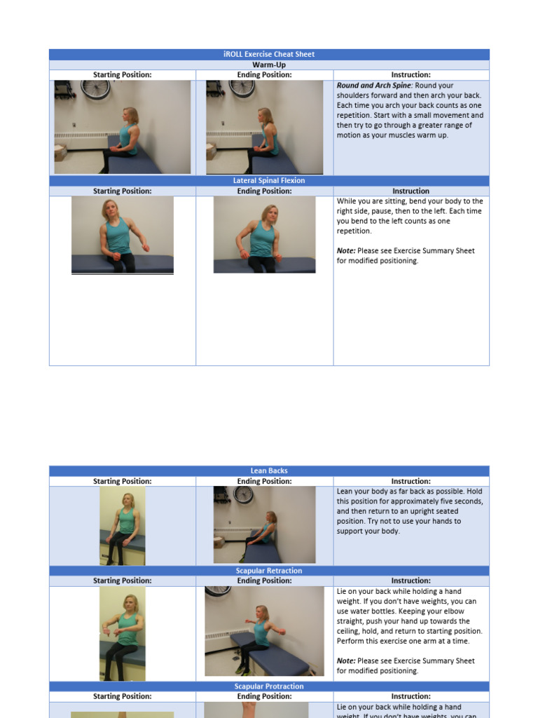 Exercise Program Cheat Sheet | PDF | Anatomical Terms Of Motion | Anatomy
