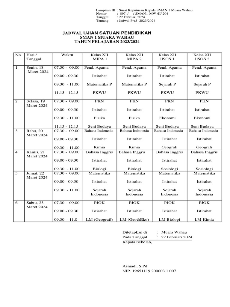 Jadwal Usp 2024 | PDF
