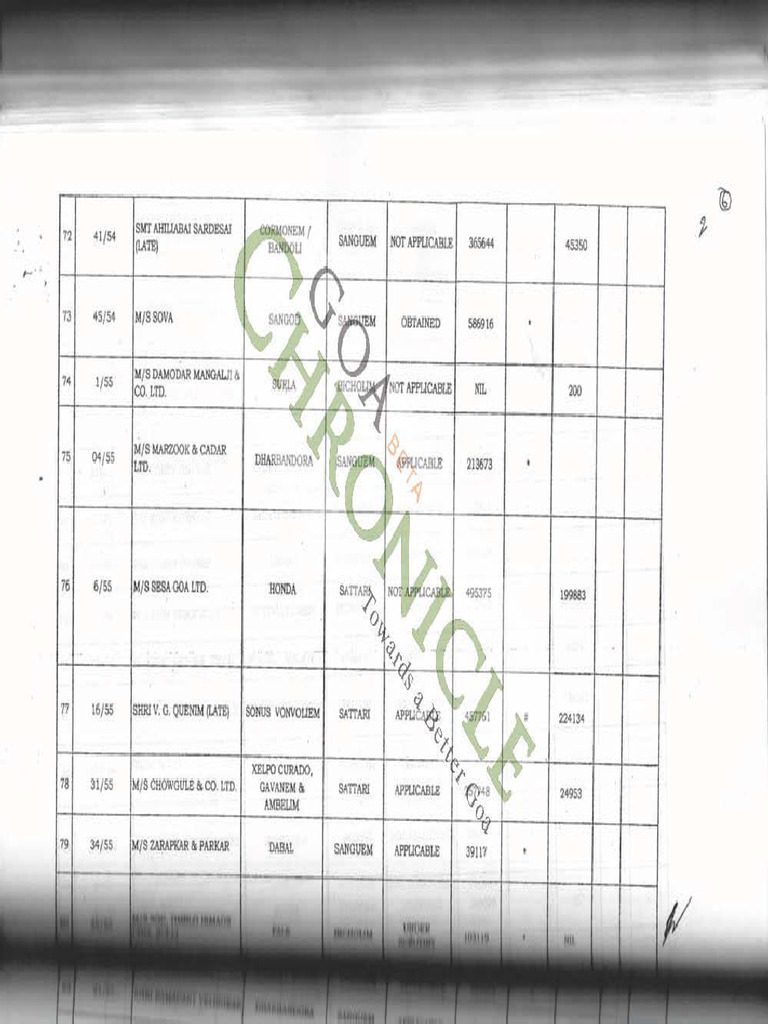 PAC Report - 19 - Mining | PDF