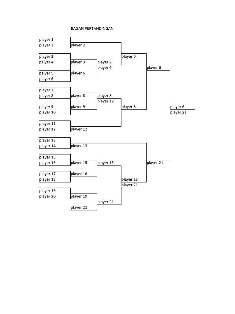 Player Matchup Results Overview | PDF | Sports & Recreation | Games ...