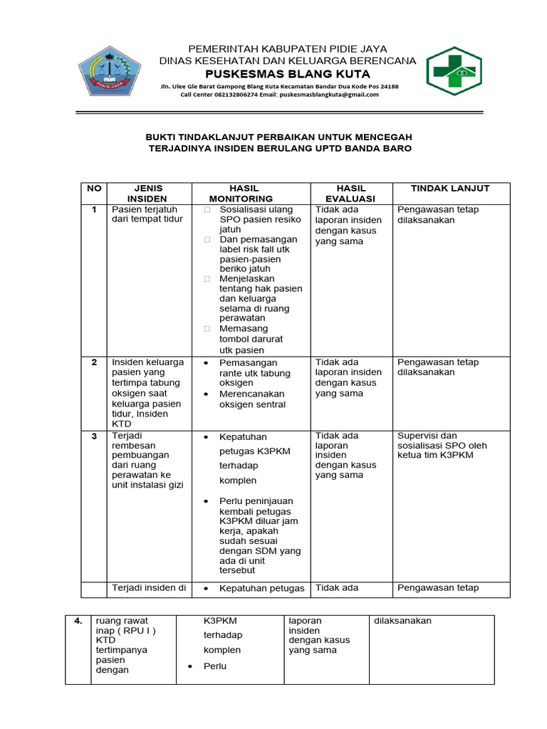 Bukti Tindak Lanjut Perbaikan | PDF