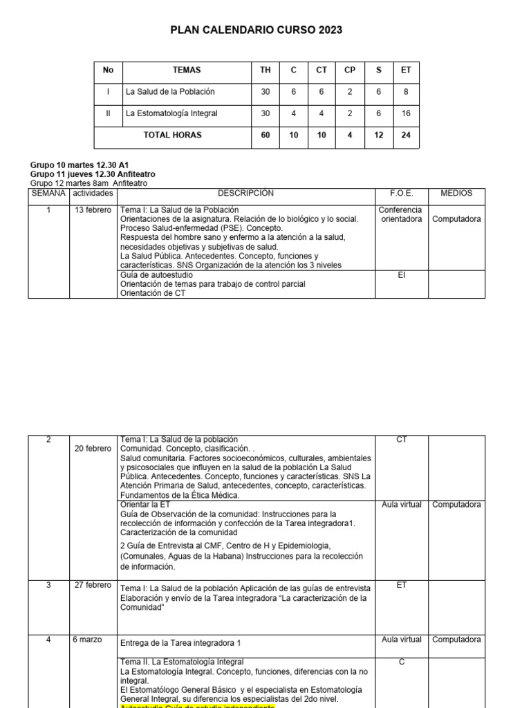 P 1 Introducción A La Estomat.20223 | PDF