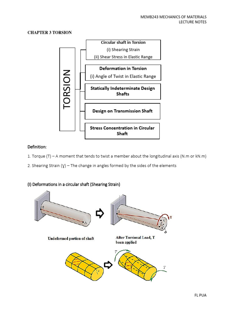 Lecture Handout - Chapter 3 | PDF | Stress (Mechanics) | Strength Of Materials