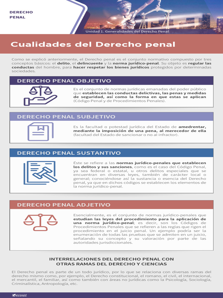 Cualidades Del Derecho Penal | PDF | Derecho penal | Justicia
