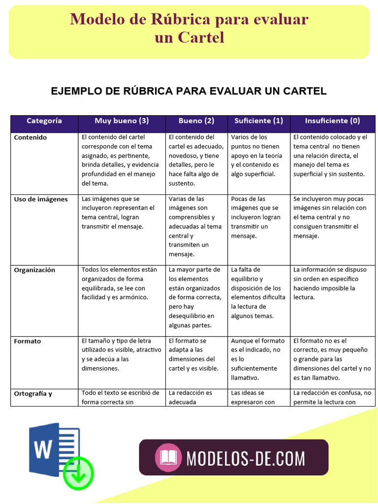 Modelo Rubrica Evaluar Cartel | PDF