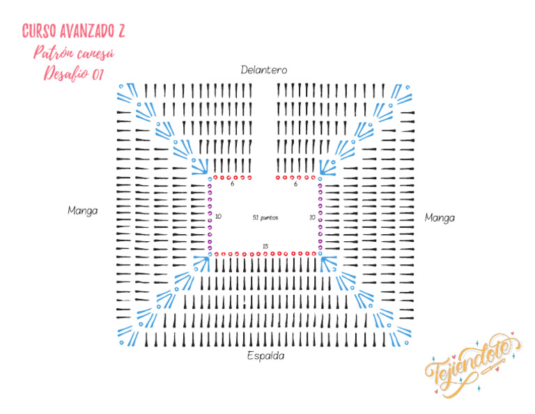 Patrón Canesú Tejiendote | PDF