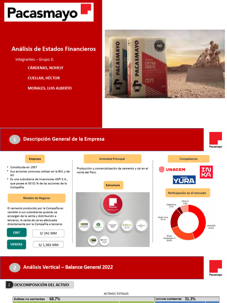 Taf - Grupo 3 - Maden Blended 3 - 2023 | PDF | Rentabilidad sobre recursos propios | Deuda