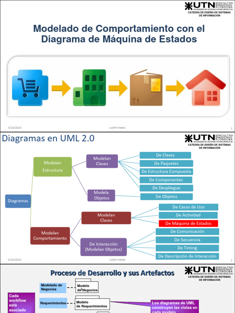 Diagrama de Máquina de Estados en UML | PDF | Caso de uso | Lenguaje de modelado unificado