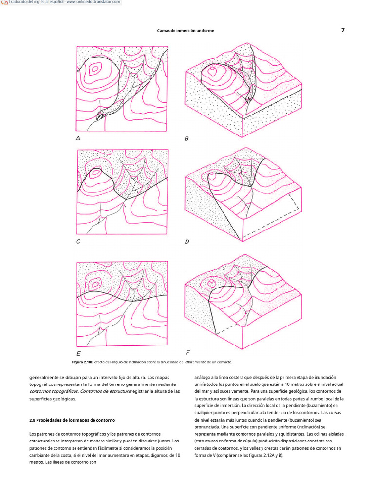 Geokniga-Geological-Structures-And-Maps-Practical-Guide (1) (016-030) .En - Es | PDF ...