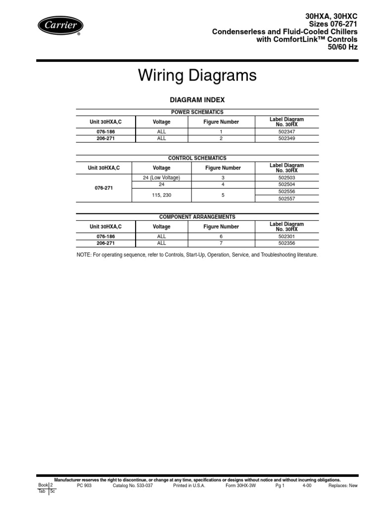 30HX COMFORTLINK WIRING 30hx-3w | PDF | Electrical Wiring | Capacitor